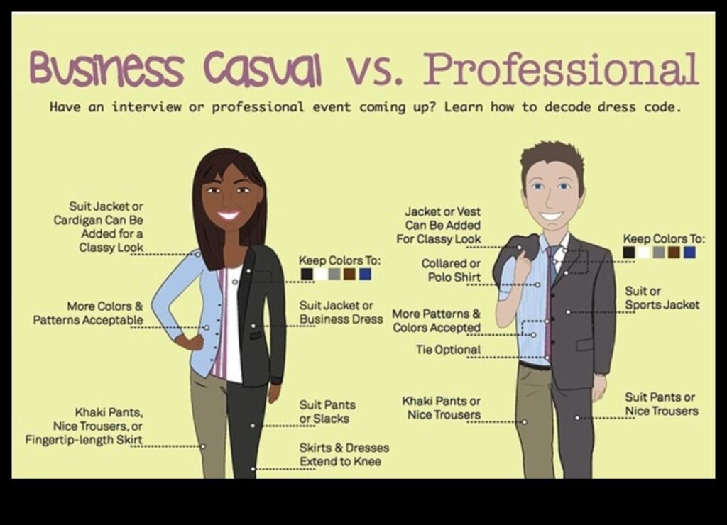 Dress to Impress What to Wear to an Internship Interview | Asstage.net